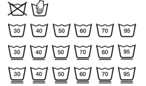 Hvad betyder vaskesymbolerne på vaskeanvisningen? – blog.ikastetiket.dk